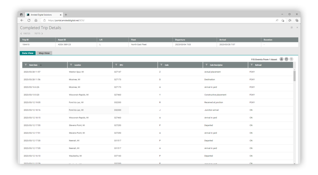 Shipment Management - Amsted Digital Solutions